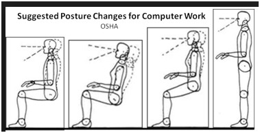 ErgoDirect Blog | The official Ergodirect Inc. Blog