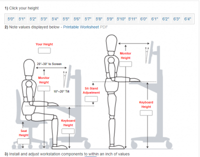 What is the most important number to consider while buying a Sit-Stand ...