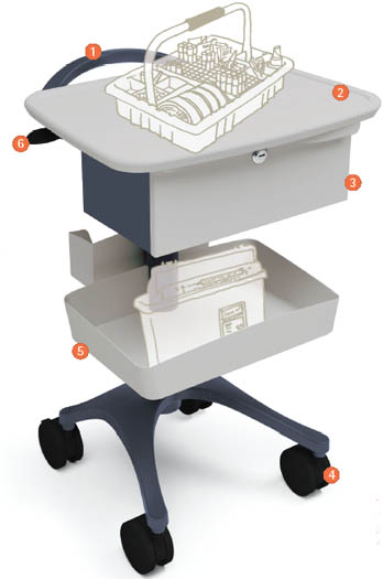 Anthro BZD04SB/CG4 Height Adjustable Healthcare Compact Phlebotomy Cart