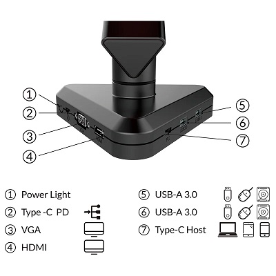 Flexispot MD01 Intelligent Monitor Arm with Docking Station