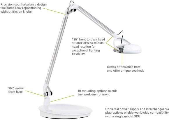 Humanscale EL Element Classic 5 Watt MCX LED Task Light