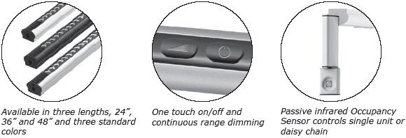 WorkRite Fino FIN Under Cabinet LED Light