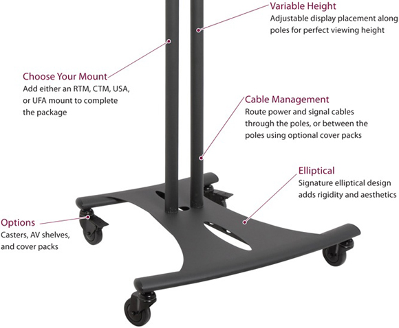 Premier PSD-EB72C or PSD-EB72CB Elliptical Floor Cart Stand with 72 ...