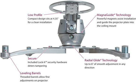 Premier MAG-PRO or MAG-PRO-W Projector Mount with Integrated Coupler up ...