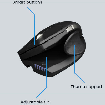 Contour Design Unimouse-L (Left-Handed) One-Handed Mice